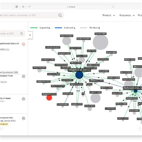 a citation network representation using the scite visualization tool