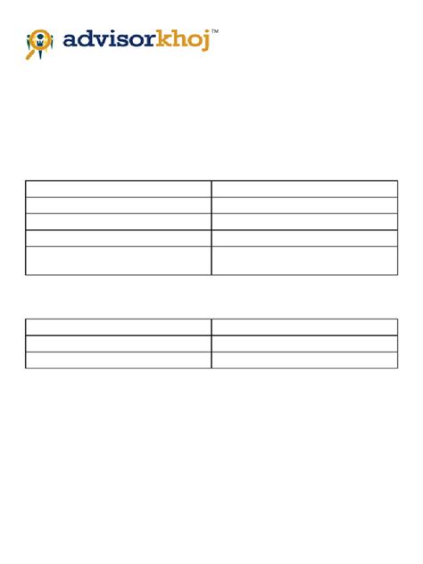 Advisorkhoj Asset Allocation Calculator Pdf