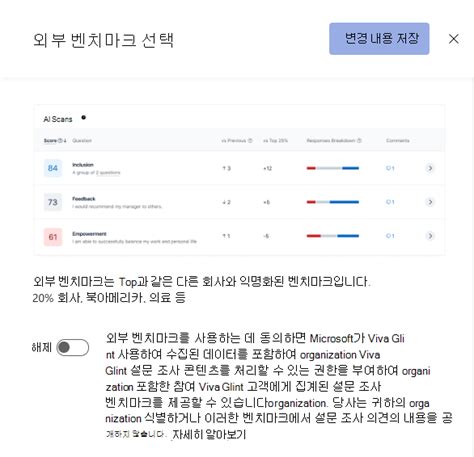 Viva Glint 외부 벤치마크 옵트인 Microsoft Learn