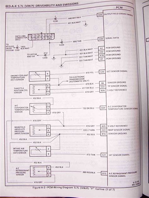 7 Essential Tips For Mastering Lt1 Wiring Harness Diagrams