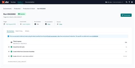 What Is Dbt Data Build Tool Mydata Ag