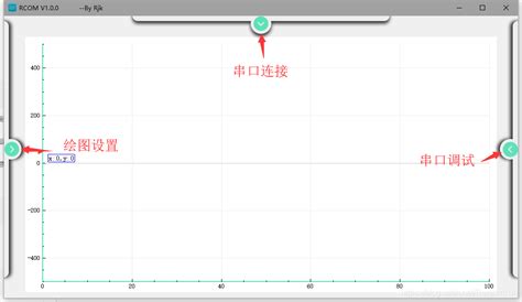 rcom串口绘图软件 csdn博客