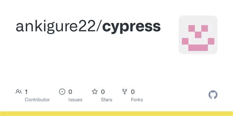 GitHub Ankigure Cypress