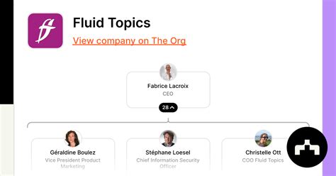Fluid Topics The Org
