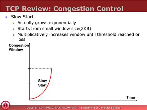 ppt tcp over wireless networks powerpoint presentation free download