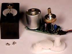 Servo Motors Types Properties Control
