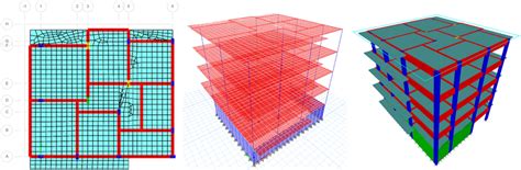 Three Dimensional Etabs Model Of The Building Download Scientific Diagram