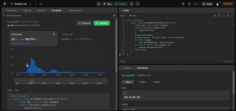 100daysofleetcode Leetcode Hashmap Sorting Java Problemsolving