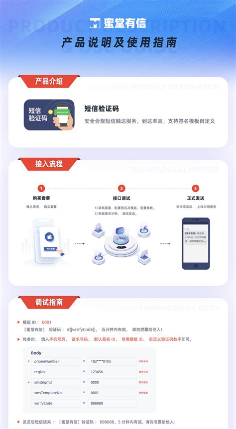 【低至0028】短信验证码短信接口三网短信验证码api行业短信【稳定、合规、放心用 支付公司背景】【最新版】数据api人工智能