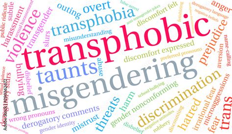 Transphobic Word Cloud On A White Background Stock Vector Adobe Stock
