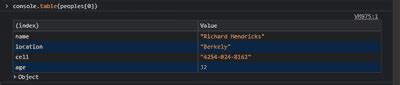 Making Your Console Log Statements Stand Out The Wirescript