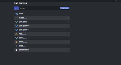 GitHub His S RL Tracker RL Tracker To Know You Progress In Rocket League And Players Rank