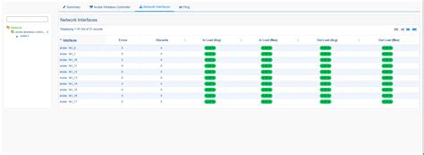 Monitor ARUBA WIRELESS CONTROLLER