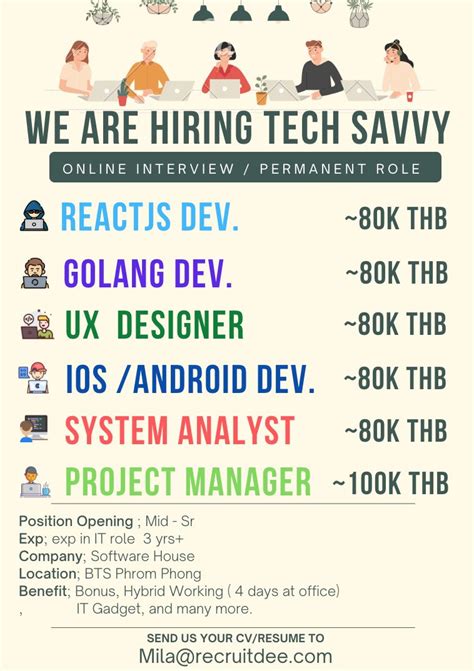 อัพเดท 🔥 hot jobs 🔥 … mila saesum