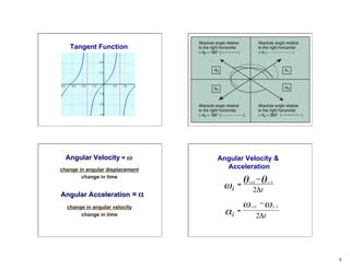 Gait Analysis Angular Kinematics Pptx Pdf