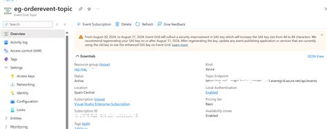 Real Time Notifications With Event Grid And Webhooks