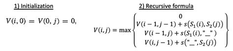 Algorithm Find Optimal Local Alignment Of Two Strings Using Local And Global Alignments Stack