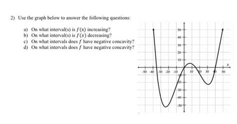 solved 2 use the graph below to answer the following