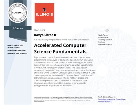 Kavya Shree R On Linkedin Lifelonglearning Coding Datastructures Computerscience Coursera