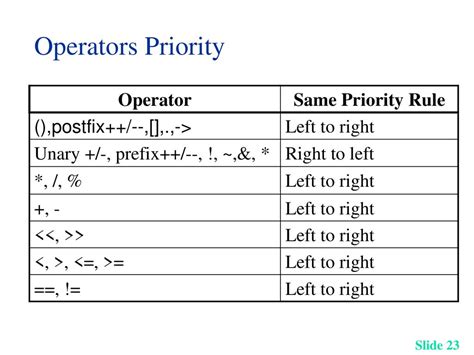 by c shing itec dept radford university ppt download