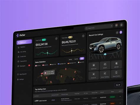 Minimalist Dashboard Designs Themes Templates And Downloadable