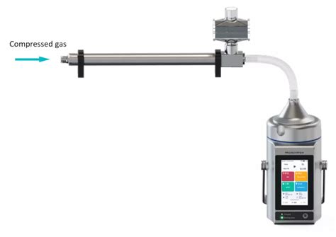 High Pressure Diffuser Advanzed Egypt