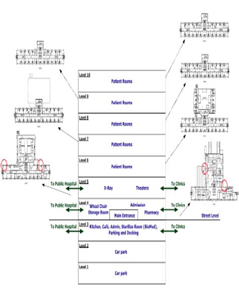 2 rfid deployment plan in 2007 source rtls report download