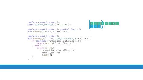 Take Using The C Iterator Model To Take Elements From An Input Stream Barry Revzin