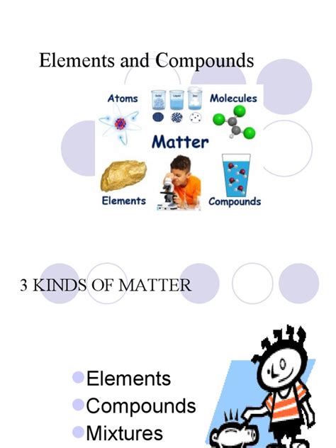 Elements And Compounds Powerpoint Pdf Molecules Chemical Compounds