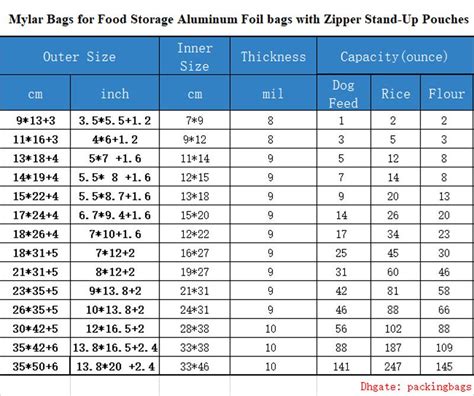 Printable Mylar Printable Calendars At A Glance