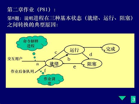 第二章习题答案一word文档在线阅读与下载无忧文档