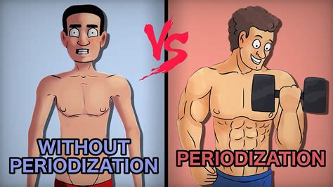 Periodization In Training Cycling Of Loads Youtube