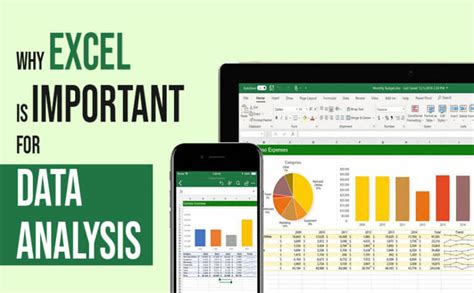 Excel For Data Analysis Learn Why Excel Is Important For Data Analysis