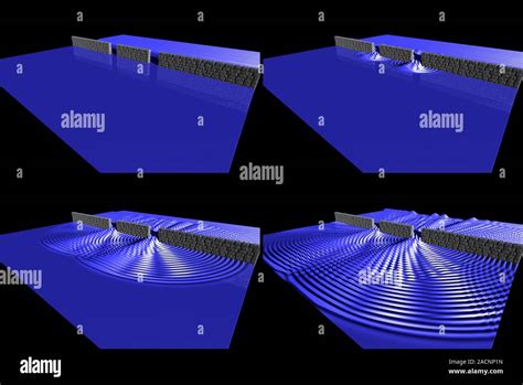 Diffraction Experiment Numerical Simulation Of The Interference