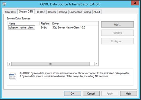 Solved How To Make An Odbc Library Available For All Sas Users Sas Support Communities