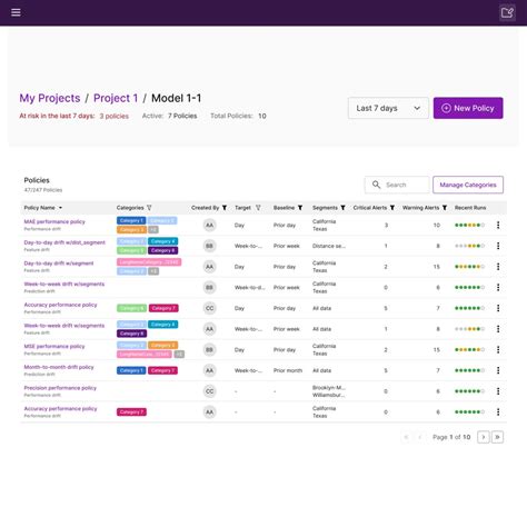 Vianops On Linkedin Trial Info Vianops