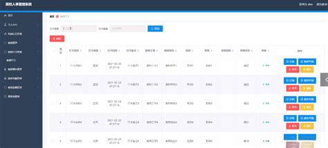 Django计算机毕业设计 高校人事管理系统（程序lw）python Csdn博客