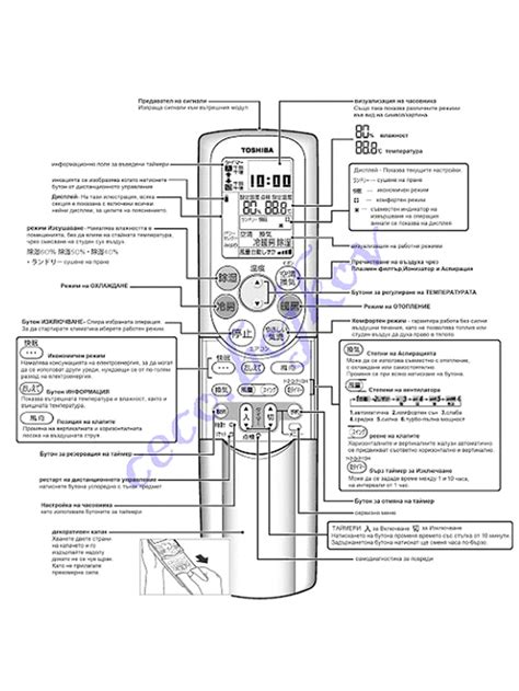 Инструкции за употреба на дистанционни управления за японски климатикци Toshiba Преведени на