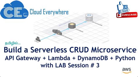 Tamil 3 Build Aws Serverless App How To Develop Microservices With Aws Lambda Python