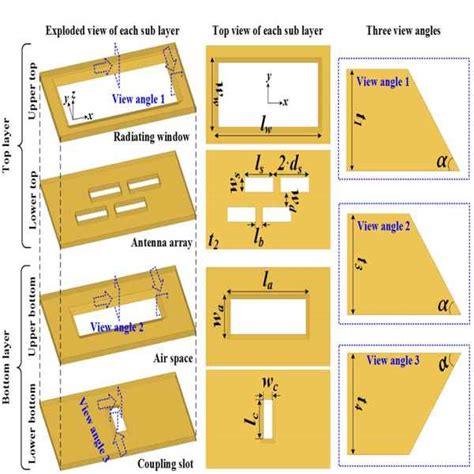 ویدیو آموزش طراحی 0‌ تا 100 مقاله Isi در مورد آنتن آرایه تراهرتز در نرم افزار Cst Rfcal