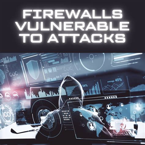 Cybersecurity Threatalert Cyberhub Africa Pty