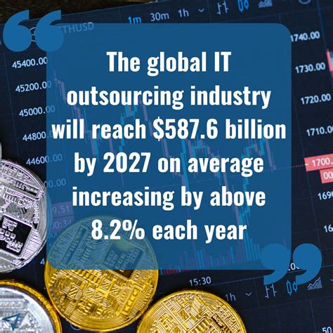 Pointer Software Systems Ltd On Linkedin Softwaredevelopment