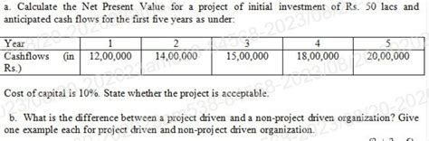 Solved A Calculate The Net Present Value For A Project Of Chegg