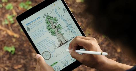 Apple iPad 8. Generation (2020) vorgestellt: Verkaufsstart und Release ...