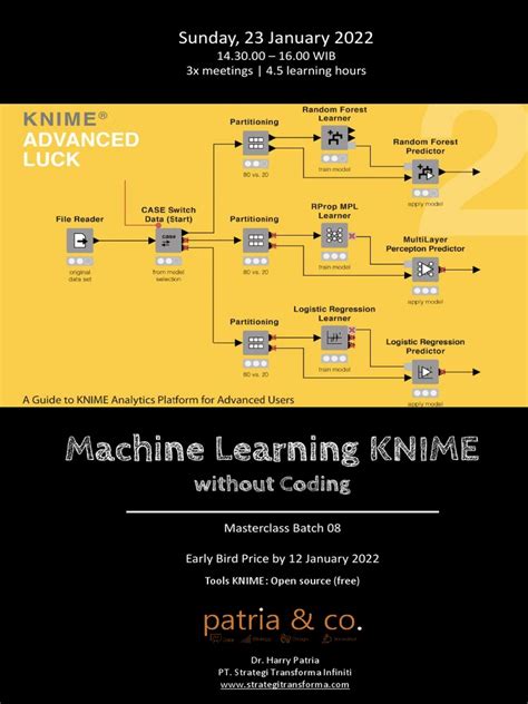 modul data science 1 pdf statistics machine learning