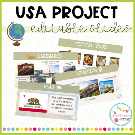 Usa Project Editable Slides My Classroom Corner