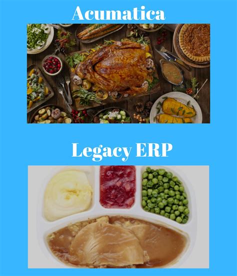 Tim Rodman Cpa Inactive On Linkedin Acumatica Erp Clouderp Legacyerp Acumaticavslegacyerp