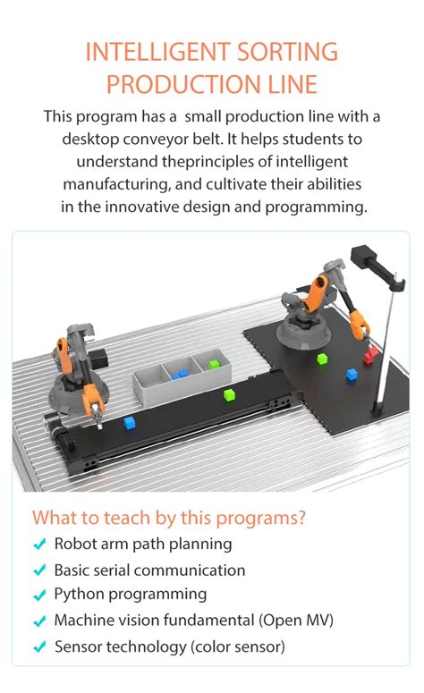 6 Dof Robot Arm Diy Educational Robotic With Ros Matlab And Python Programming Buy Diy