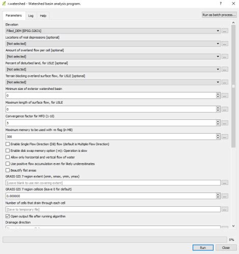 Catchment Delineation With Qgis Gis Crack