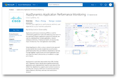 Whats New With Appdynamics 25 4 Splunk